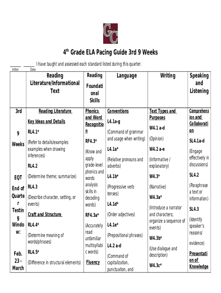 MCPS ELA 4th Grade Pacing Guide - Maury County Schools Doc Template ...