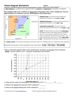 Major Features of a Phase DiagramIntroduction to Chemistry Doc Template ...