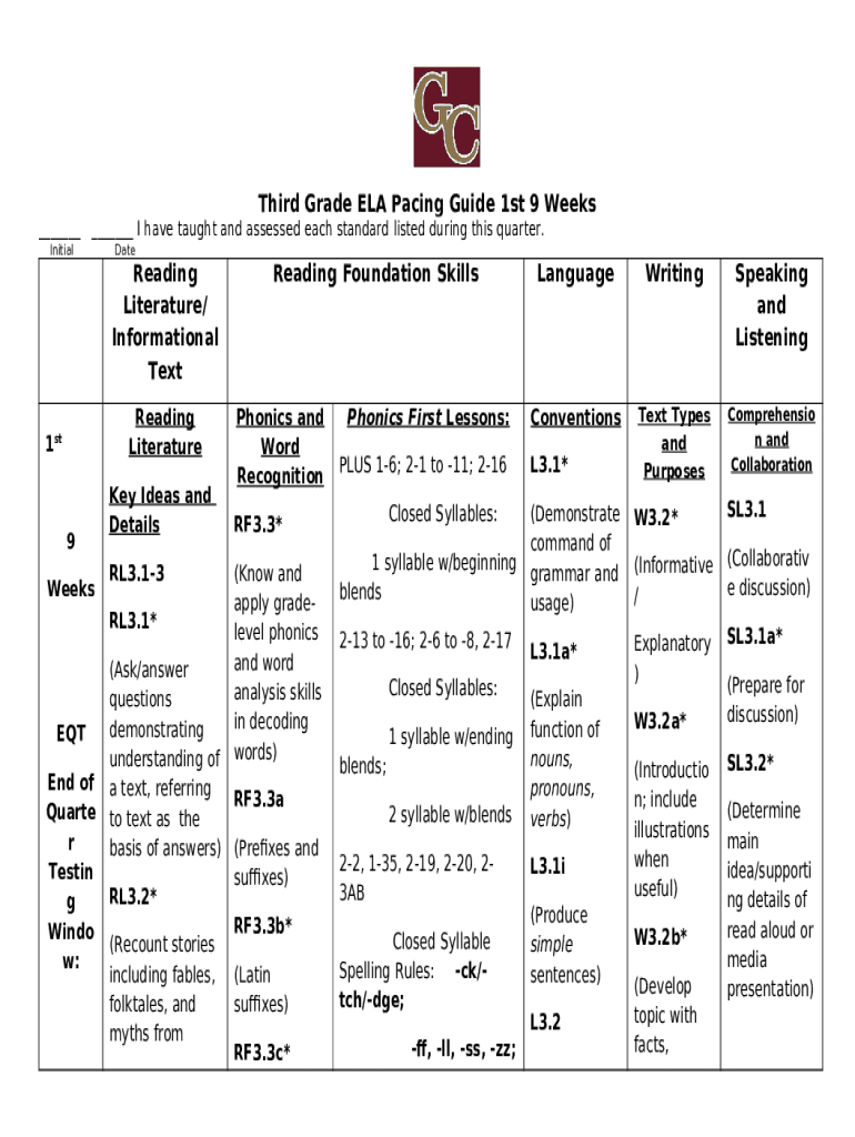 3rd Grade Language Arts - 1 st Nine Weeks Pacing Guide Doc Template ...