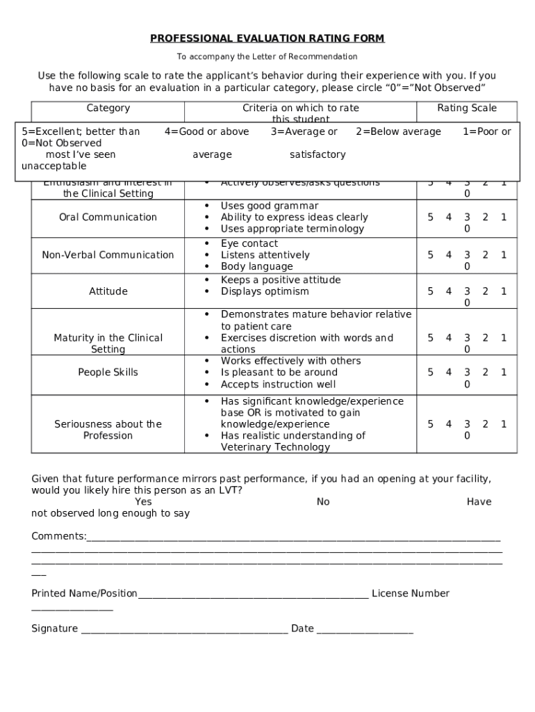 Student Learning Outcome Assessment Handbook Doc Template | pdfFiller