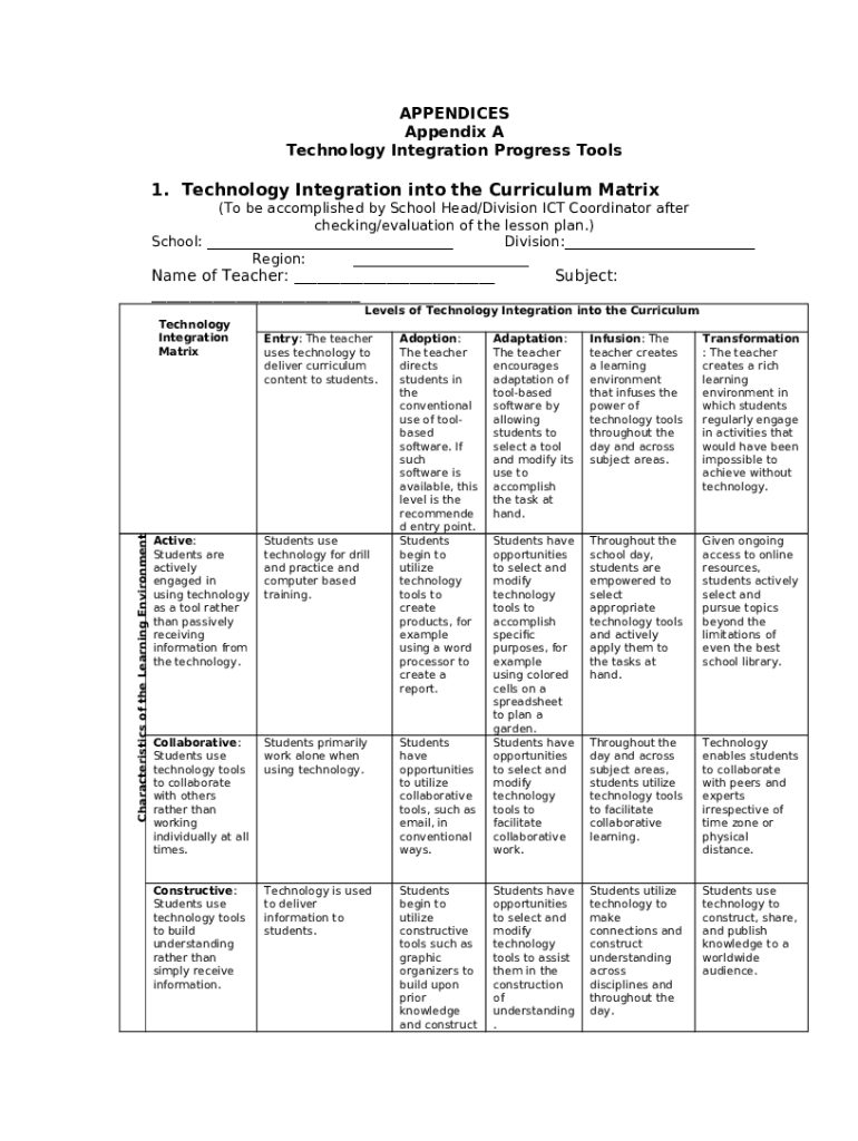 The Technology Integration Matrix Table of Teacher Descriptors Doc ...