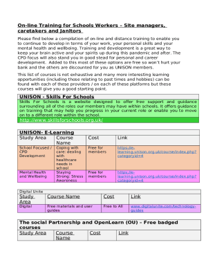Benefits Of Distance Learning For Employee Training Doc Template ...