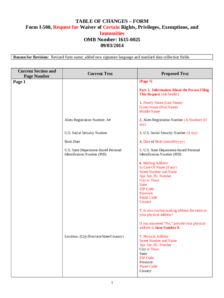 I-508, Request for Waiver of Certain Rights, Privileges,Exemptions, and ...