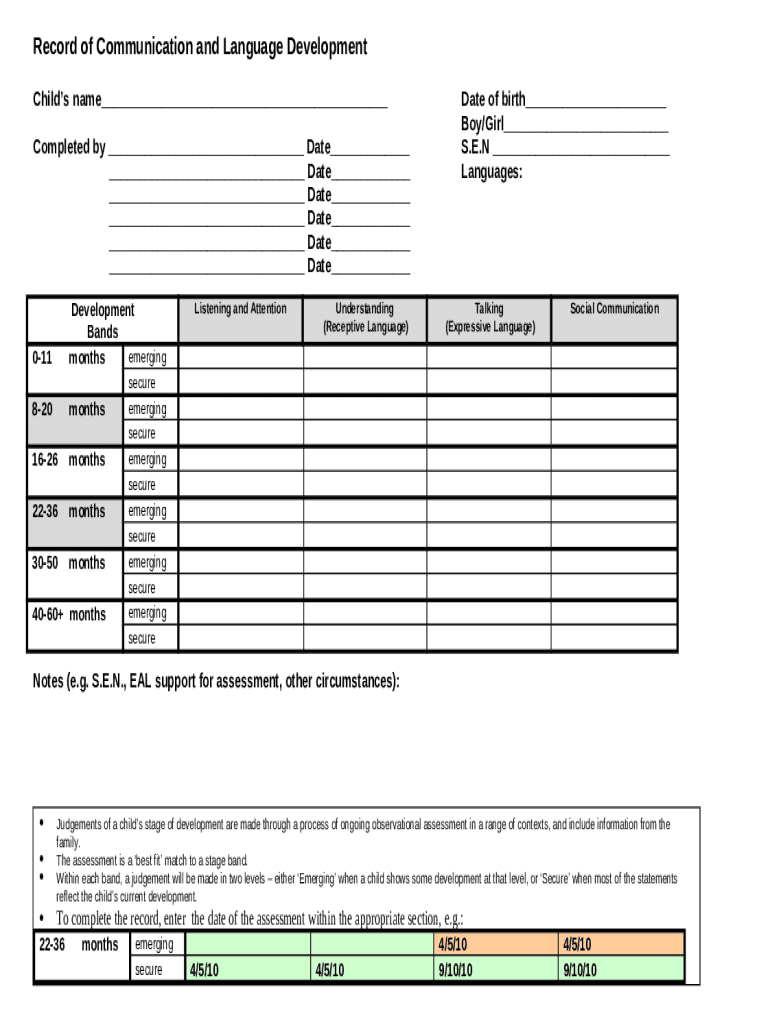 DISTINGUISHING THE DIFFERENCE SEN OR EAL? - Patoss Doc Template | pdfFiller