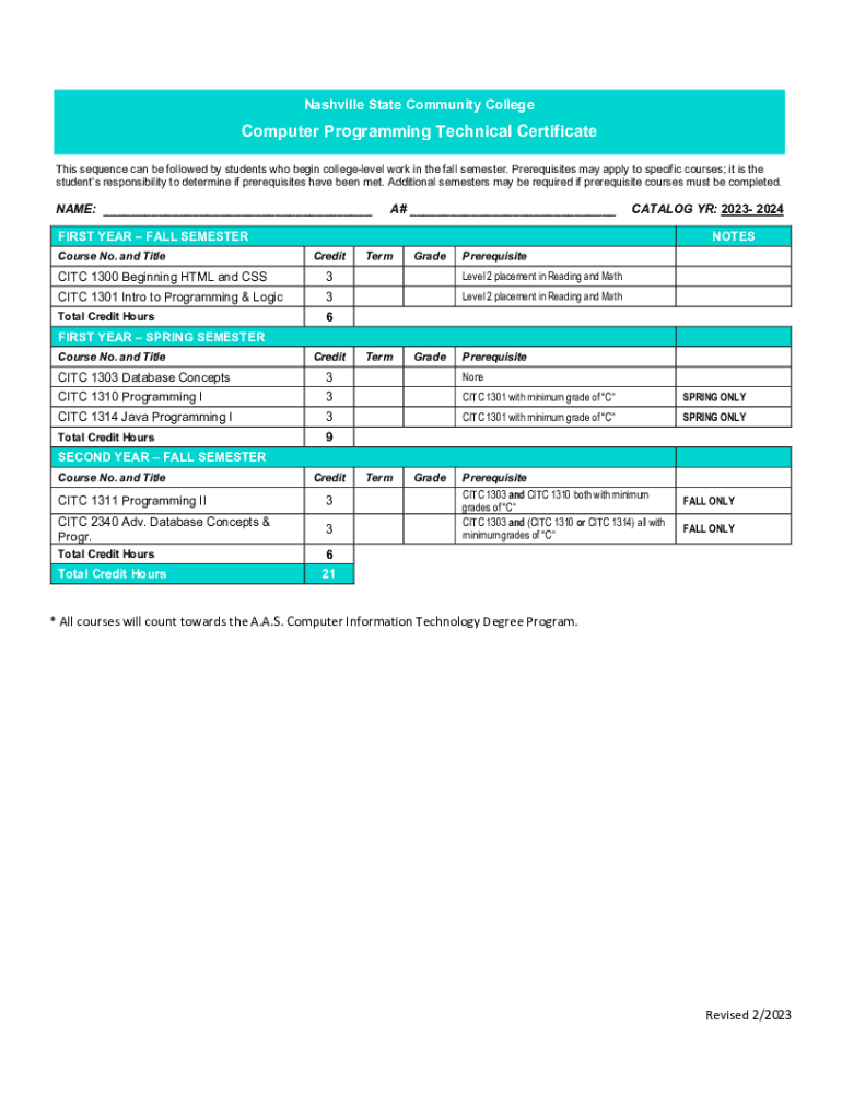 Fillable Online Computer Programming Technical Certificate Fax Email Print - pdfFiller