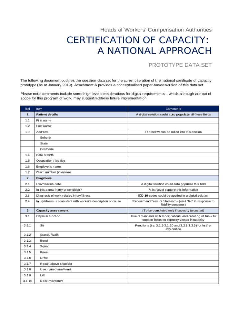 National Certificate of Capacity proof of concept - sisa net Doc ...