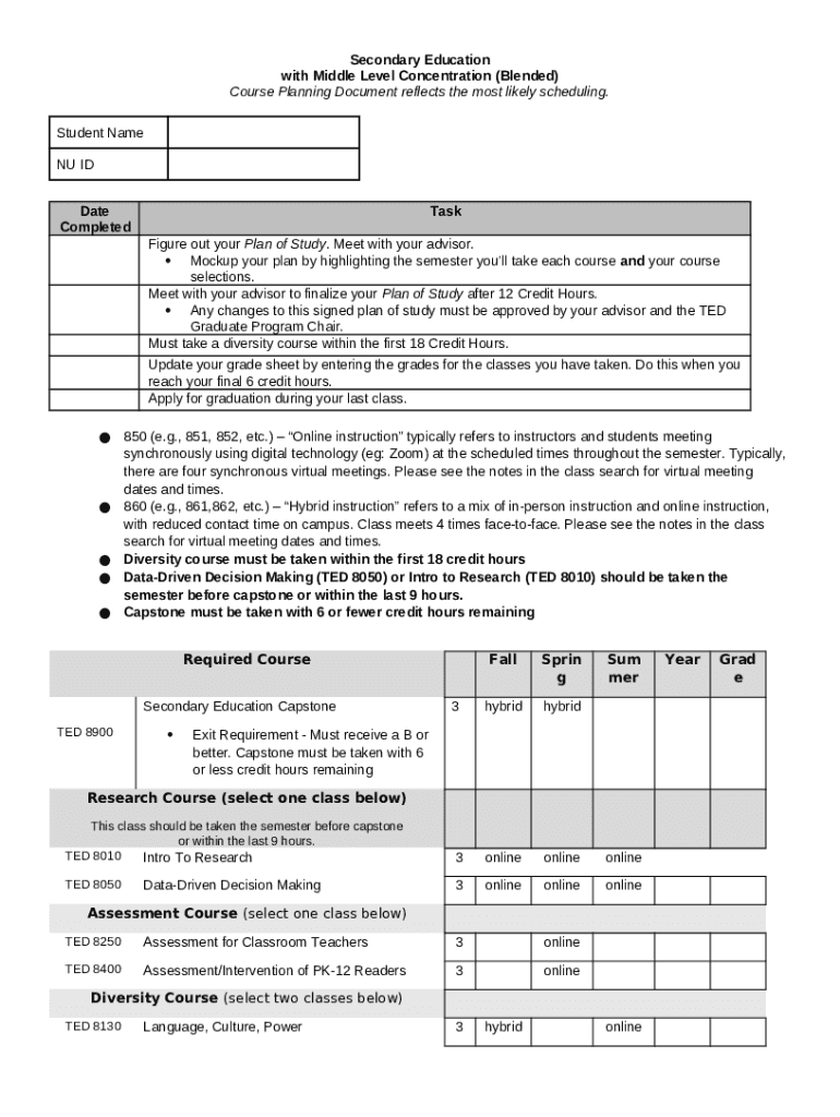 The nagging question when designing blended courses Doc Template ...