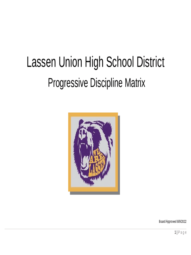 Minor Offenses and Major Infractions4 Doc Template | pdfFiller