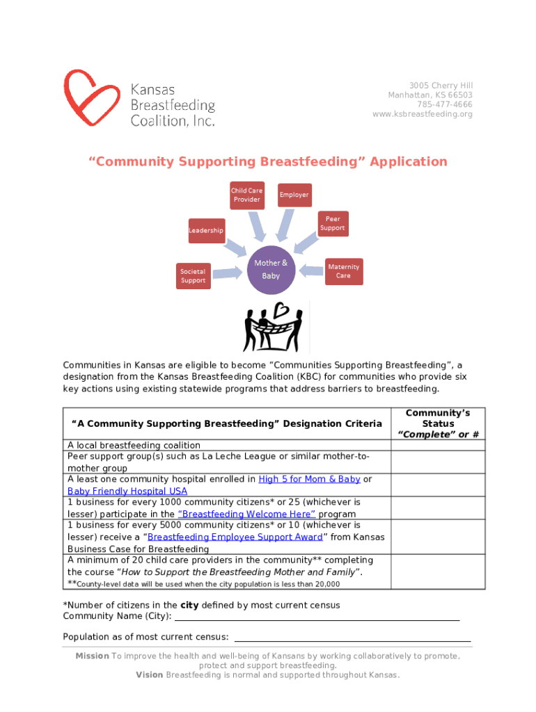 Community Application - Kansas Breastfeeding Coalition Doc Template ...