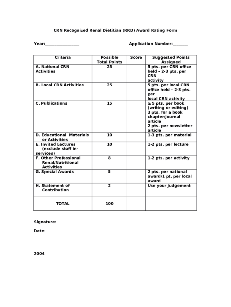 The Canadian Registration Number (CRN) Doc Template | pdfFiller