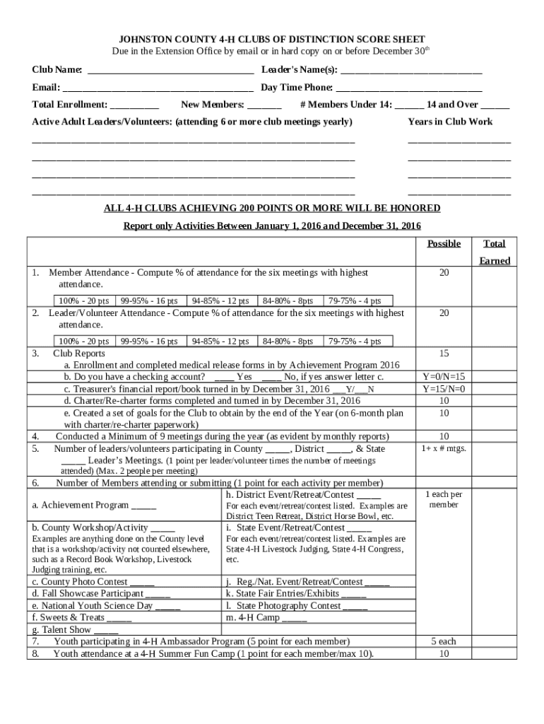 johnston county 4-h clubs of distinction score sheet Doc Template | pdfFiller