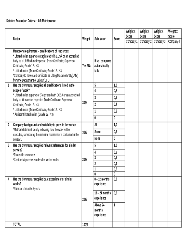 Design and control of capital goods service supply chains with ... Doc ... Design and control of capital goods service supply chains with ... Doc ...