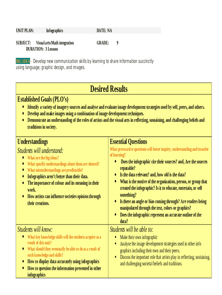 What is an Infographic? - LEARNING HUB - VMG Studios Doc Template ...