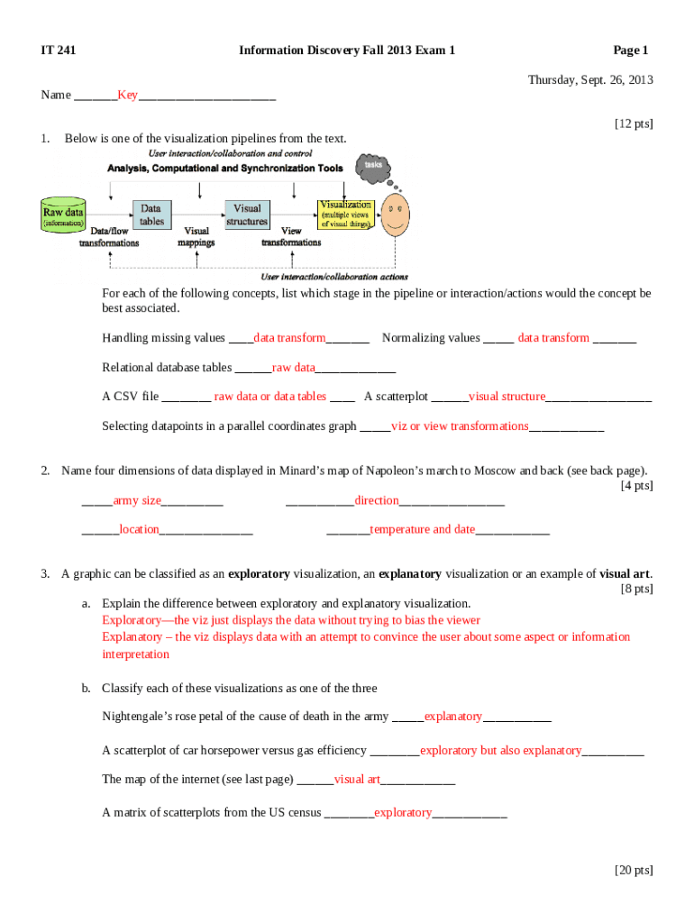 Visualize Results in the Pipelines UI - jcsites juniata Doc Template ...