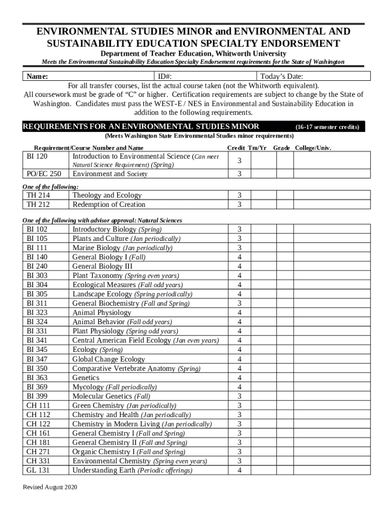 ENVIRONMENTAL STUDIES MINOR and ENVIRONMENTAL AND SUSTAINABILITY EDUCATION SPECIALTY ENDORSEMENT ...