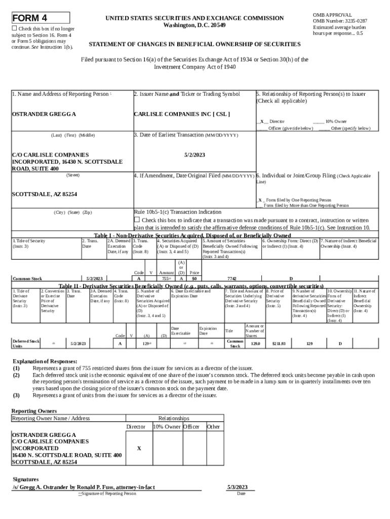 OSTRANDER GREGG A Doc Template | pdfFiller