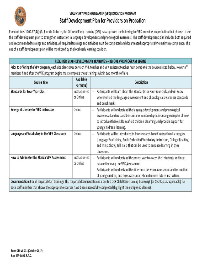 Fillable Online Staff Development Plan for Providers on Probation Fax ...