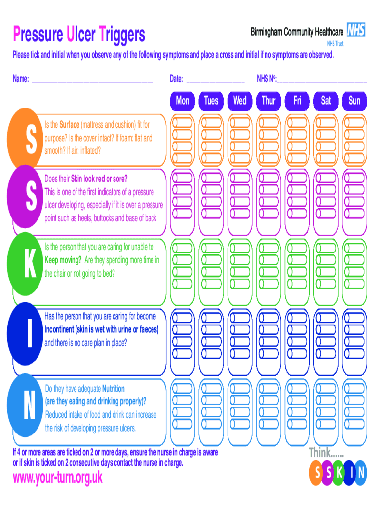 Fillable Online Warning Signs and Symptoms of Pressure Ulcers Fax Email ...