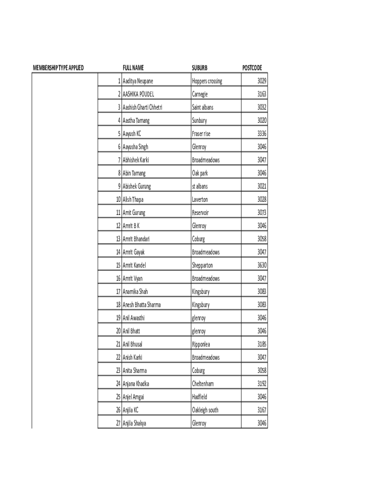 Fillable Online NBI-921352, a first-in-class, NaV1.6 selective, sodium ...