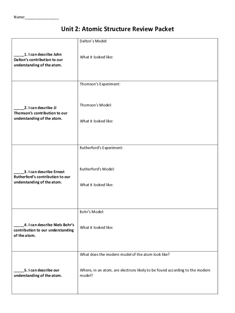 Fillable Online Unit 2: Atomic Structure Review Packet Fax Email Print ...