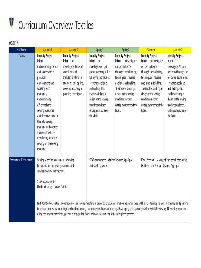 Fillable Online Elementary Reading Curriculum: Units of Study in ...