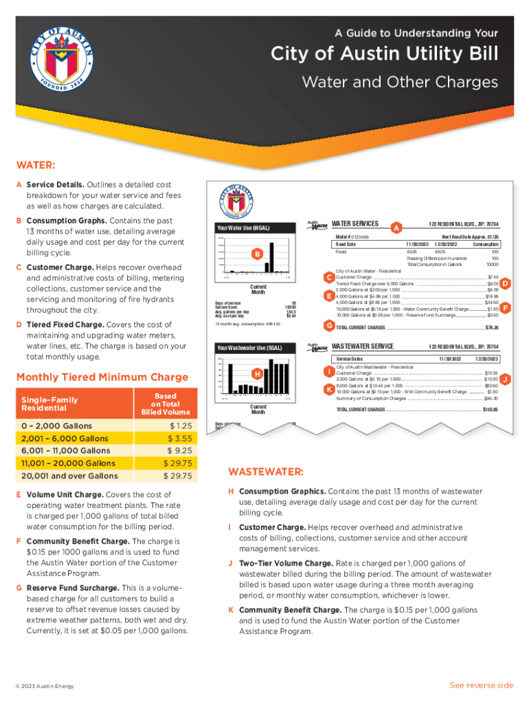 Fillable Online city of austin utility rates and fees schedule Fax ...