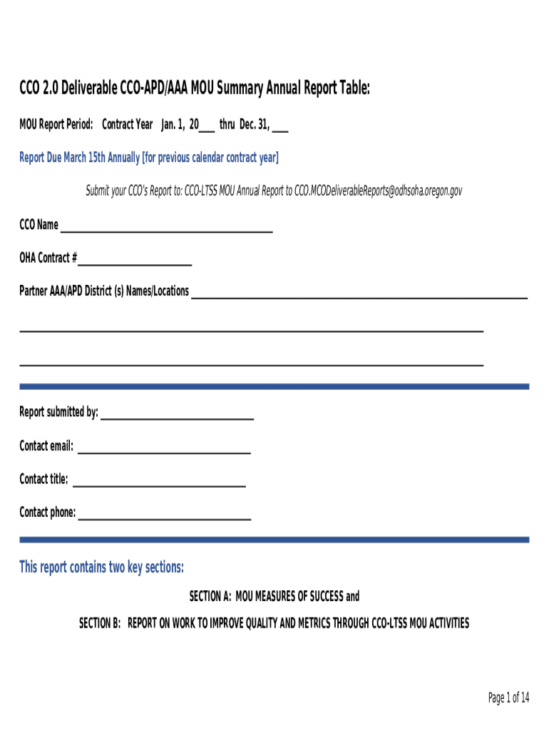 Deadline for Summary Annual Reports for Calendar Year ... Doc Template ...