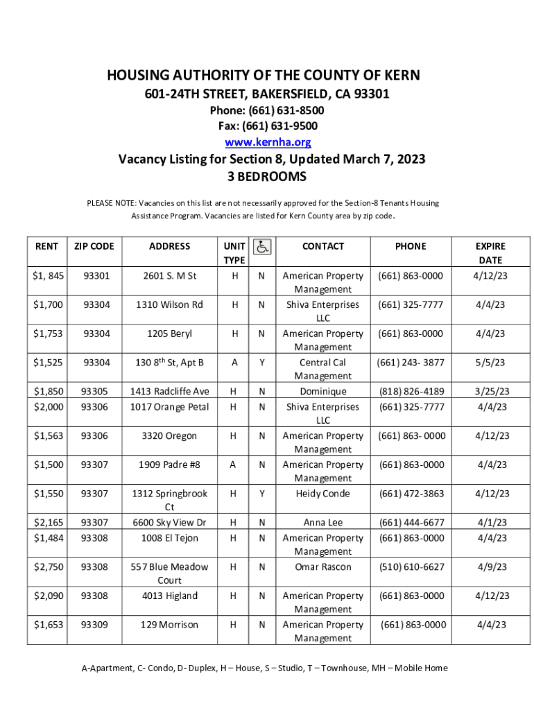 Fillable Online Section 8 ListingsHousing Authority of the County of ...