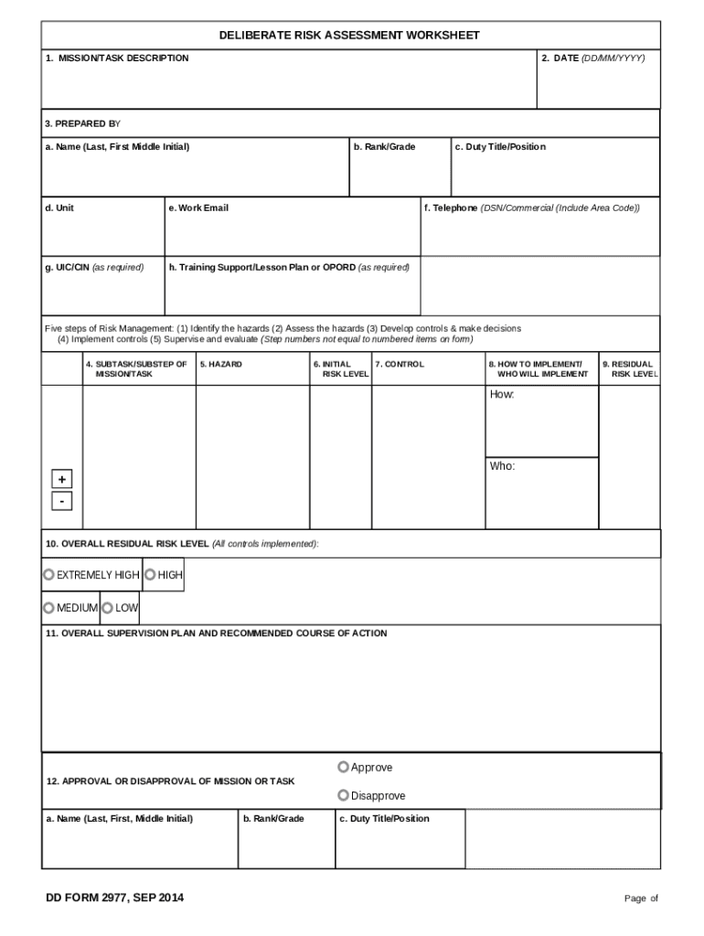 Fillable Online DD Form 2977, Deliberate Risk Assessment Worksheet Fax ...