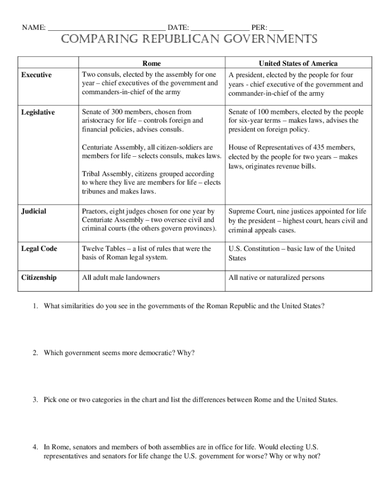 Fillable Online The Roman Empire. Or Republic. Or...Which Was It?: Crash ... Fax Email Print ...