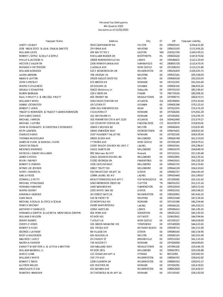 Fillable Online Personal Income Tax Forms and Instructions - State of ...