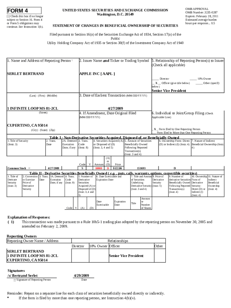 APPLE INC (: 4, Received: 04/29/2009 17:45:05) - cloudfront.net Doc Template | pdfFiller