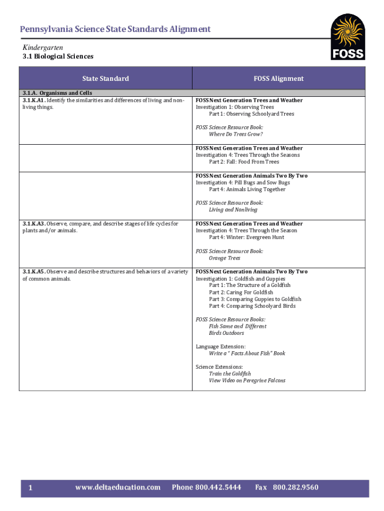 Fillable Online Pennsylvania State Standards for Science: Kindergarten ...
