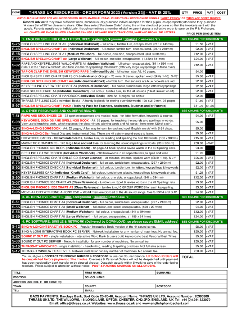 Fillable Online Final-year teacher training students' perceptions of THRASS Fax Email Print ...