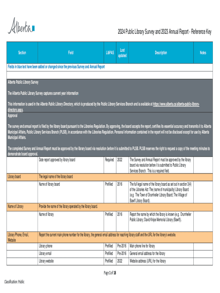 Fillable Online Public library board survey and annual report Fax Email ...