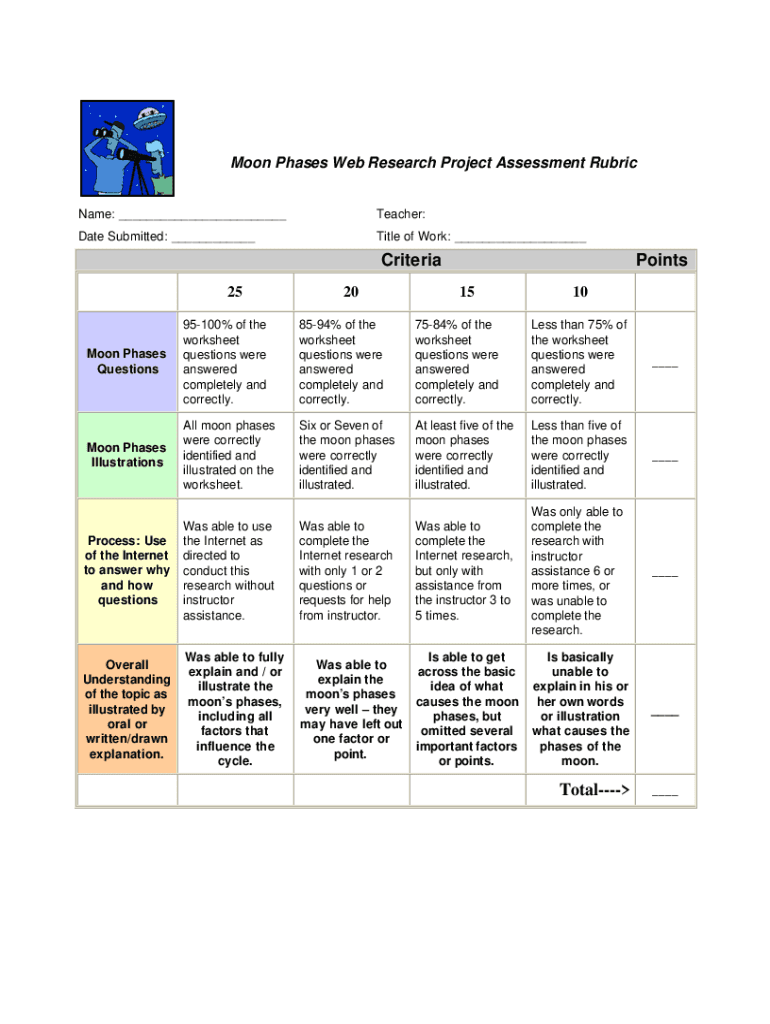 Fillable Online Researching Effective Methods for Teaching the Phases of ... Fax Email Print ...
