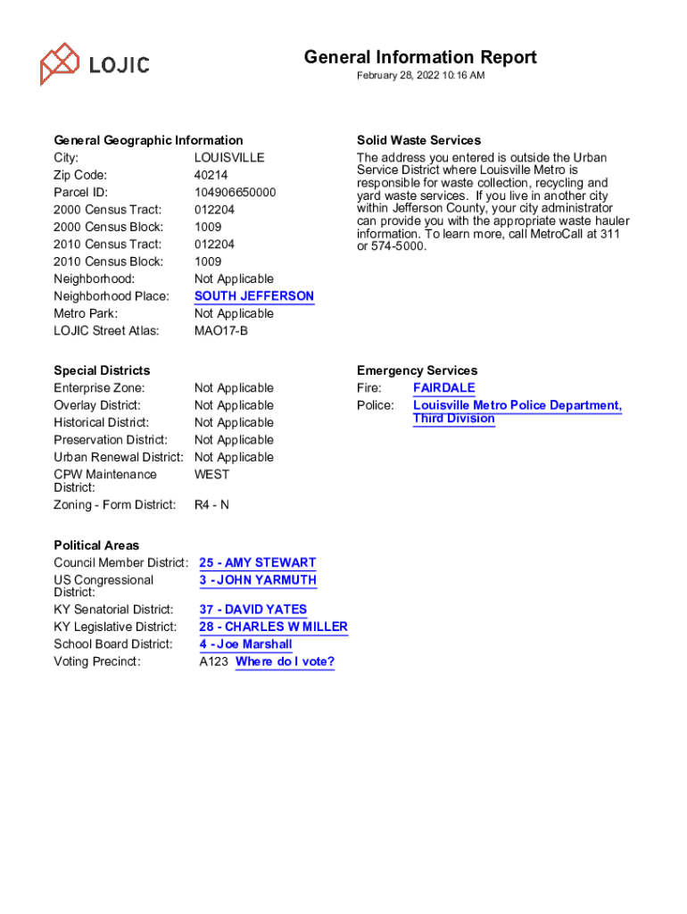 Fillable Online ZIP Code 40214 Map Demographics More For Louisville Fillable Online ZIP Code 40214 Map Demographics More For Louisville