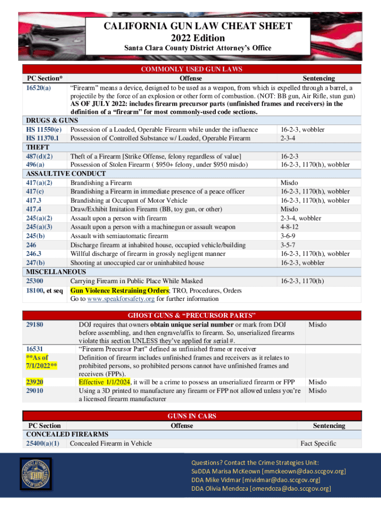 Fillable Online Firearms in California - Office of the District ...