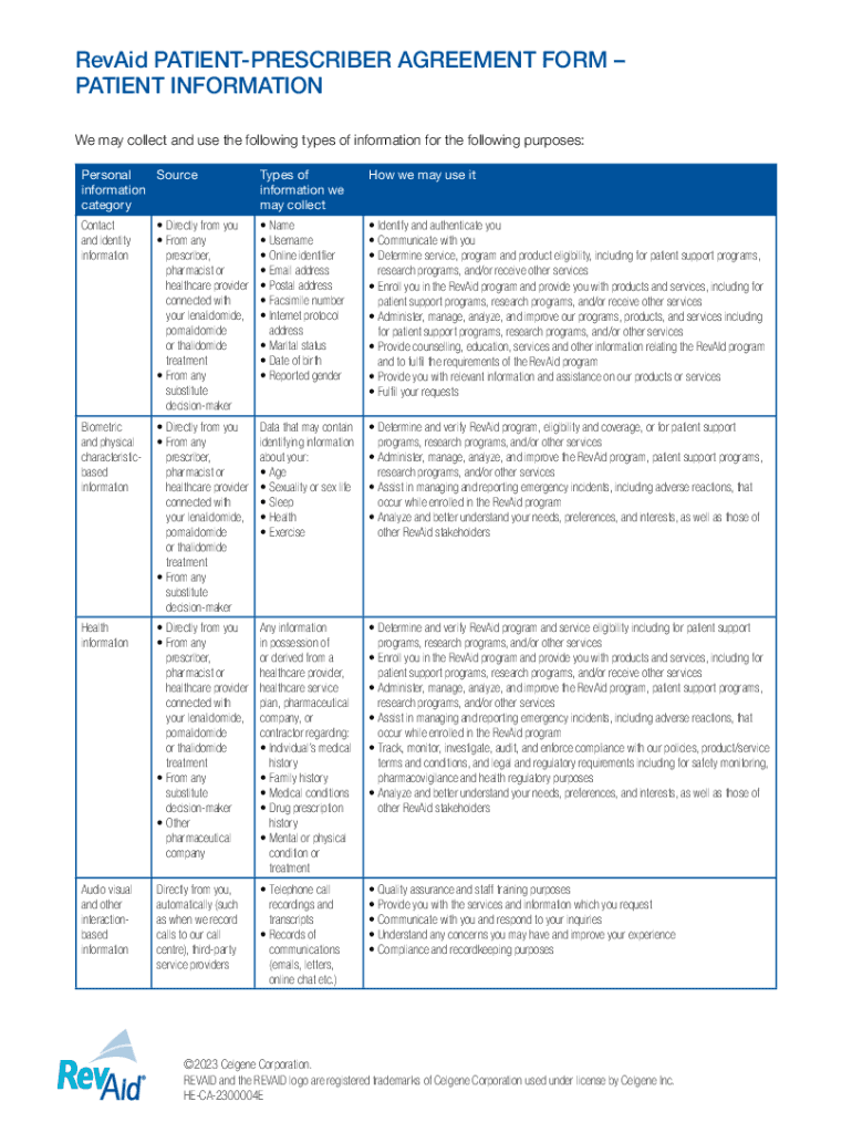 Fillable Online RevAid PATIENT-PRESCRIBER AGREEMENT FORM Fax Email ...
