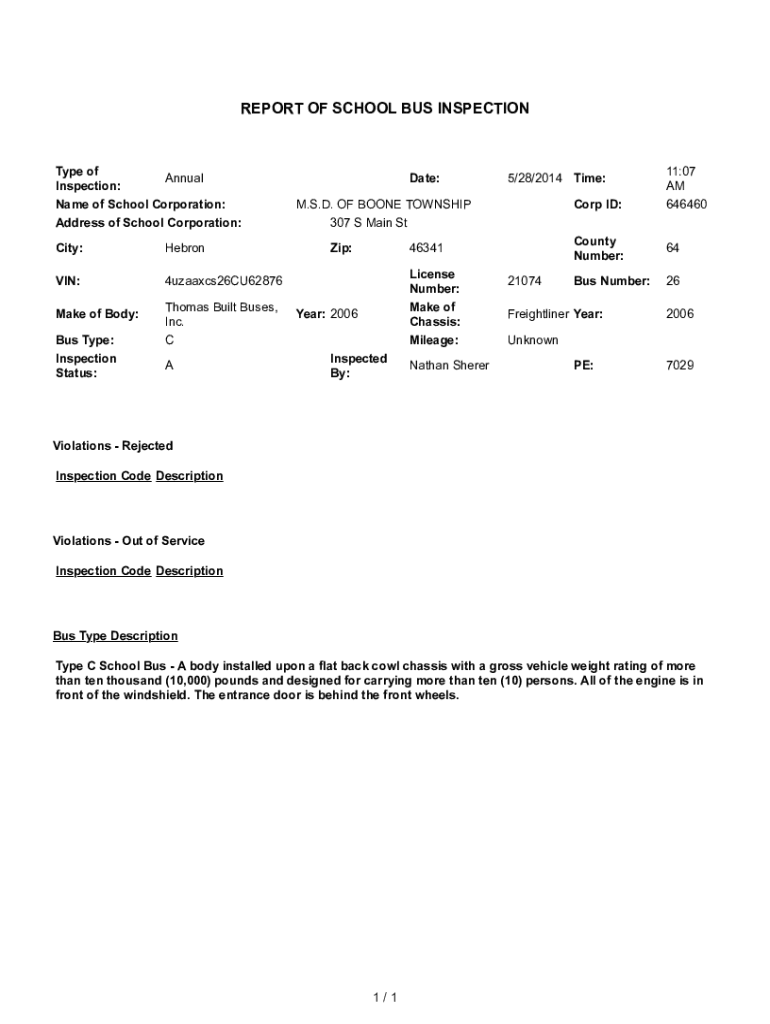 Fillable Online secure in Safety Inspections - ISP Fax Email Print ...
