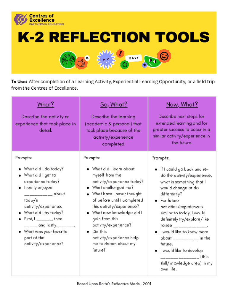 Fillable Online 5 Activities That Promote Reflection in the Classroom Fax Email Print - pdfFiller