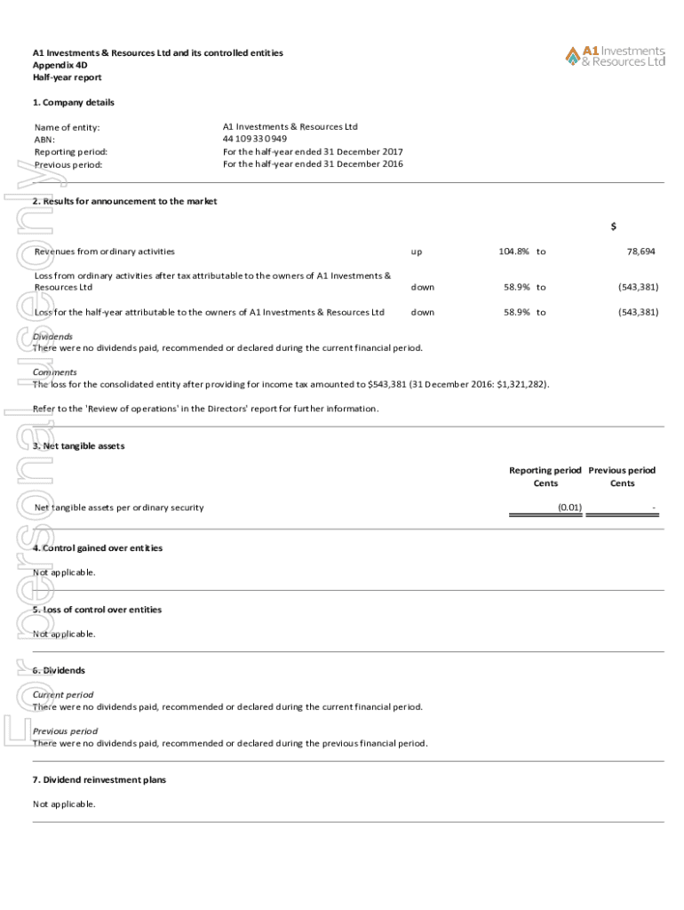 Fillable Online A1 Investments & Resources Ltd and its controlled entities Fax Email Print ...