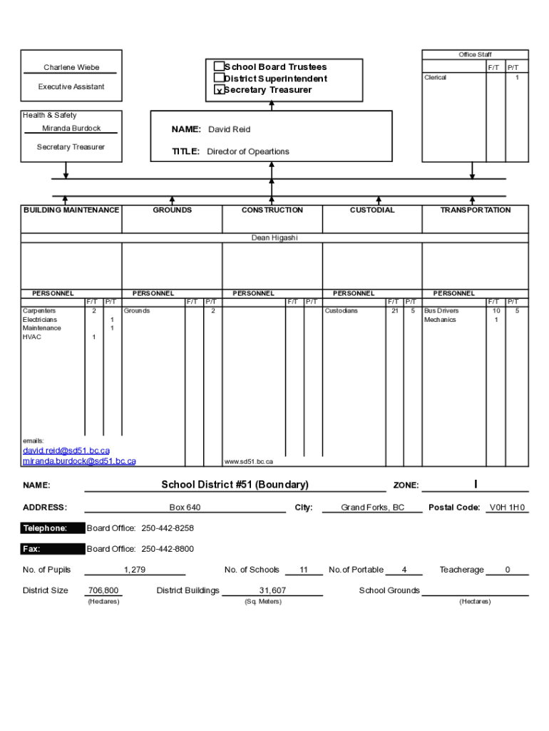 Fillable Online An Executive Assistant's guide to effective calendar ...