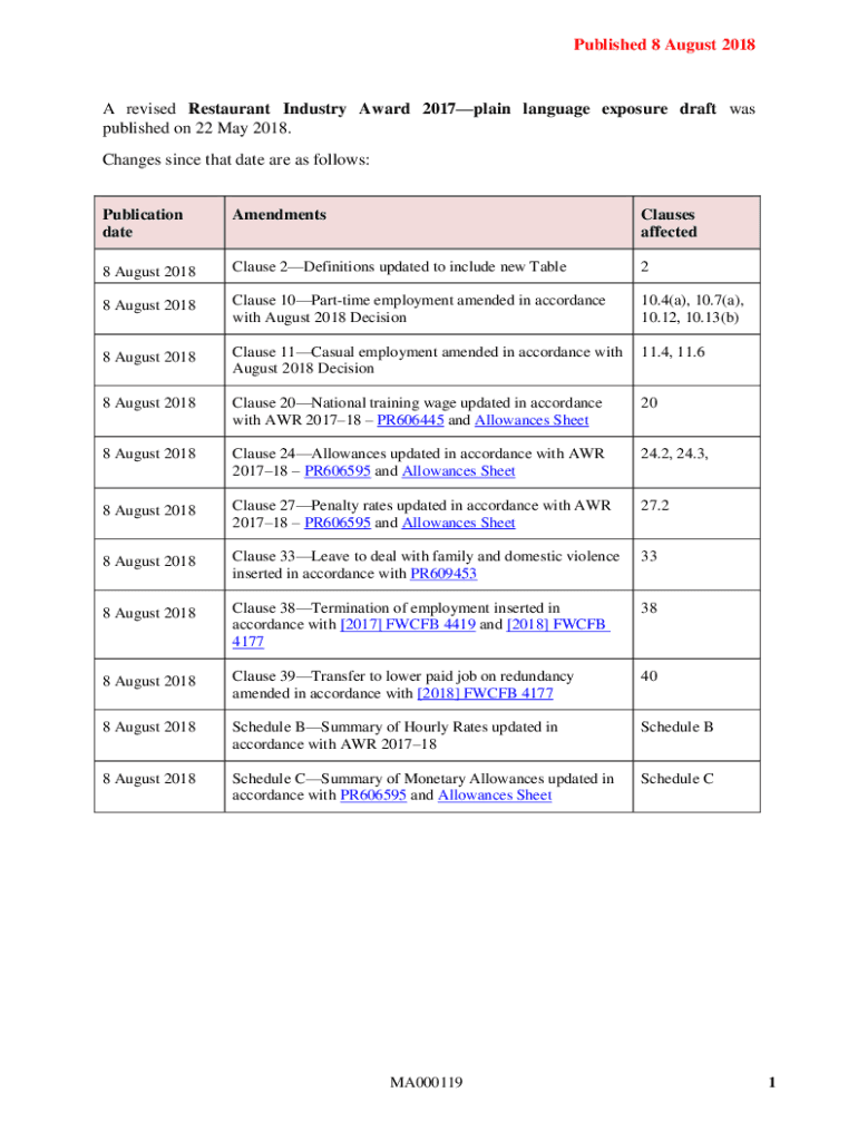 Fillable Online Classification structure in the Restaurant Industry Award ... Fax Email Print ...