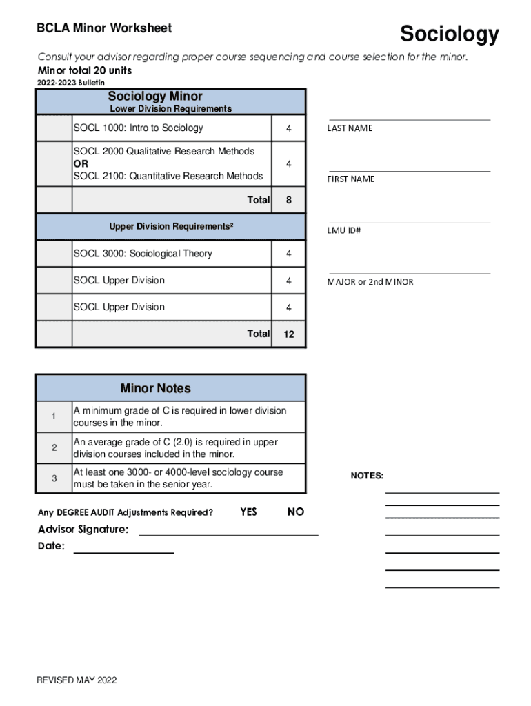 Fillable Online Sociology (BA) Curriculum Worksheet (20232024) Fax ...