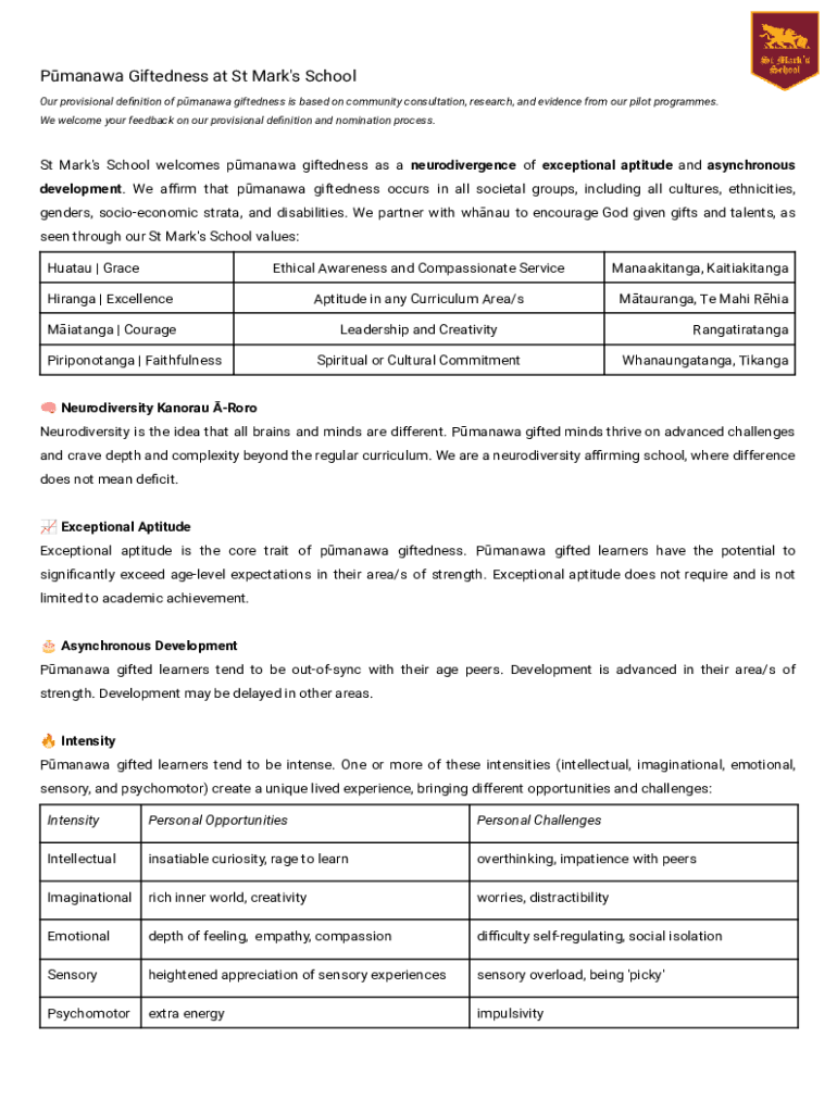 Fillable Online MODS Nomination Form Fax Email Print - pdfFiller