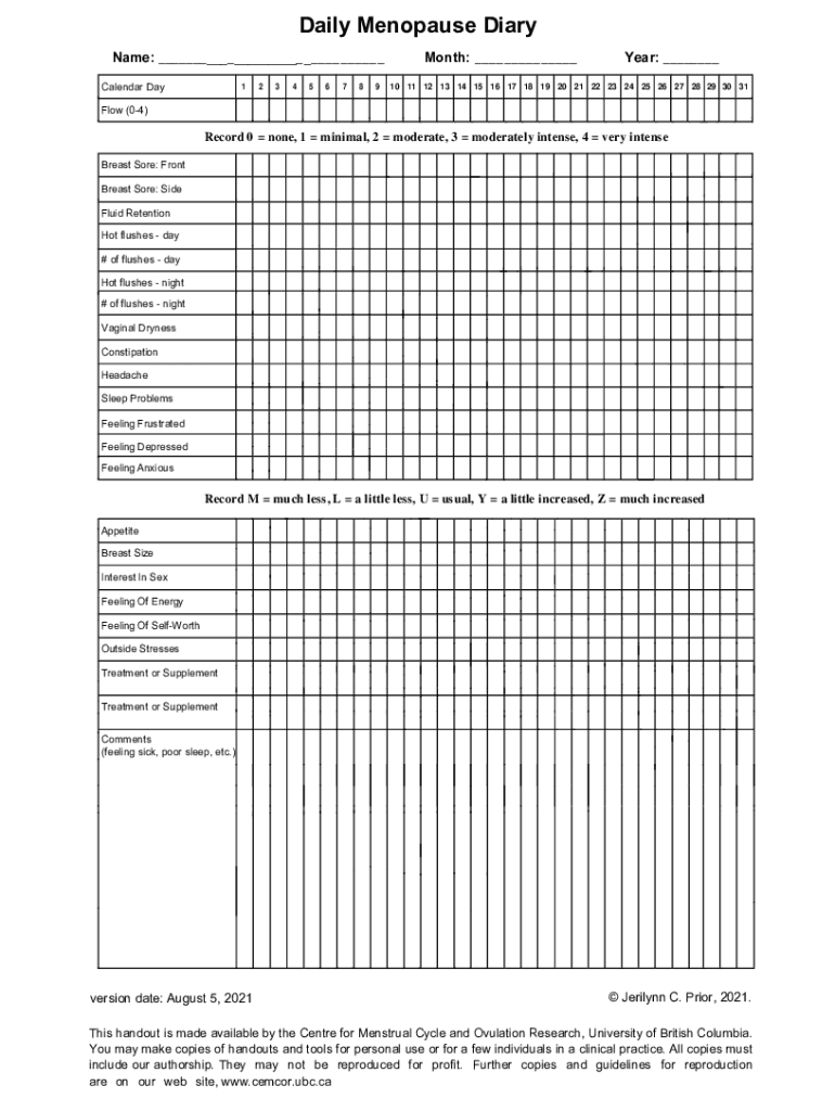 Fillable Online What are the 34 symptoms of menopause, and what helps ...