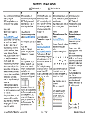 Fillable Online What Are WALT and WILF? Teacher Tips on Using These ...