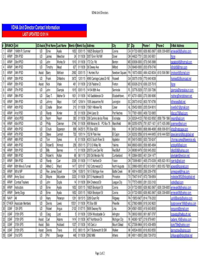 Fillable Online 2nd Infantry Brigade Combat Team - U.S. Army Garrisons ...