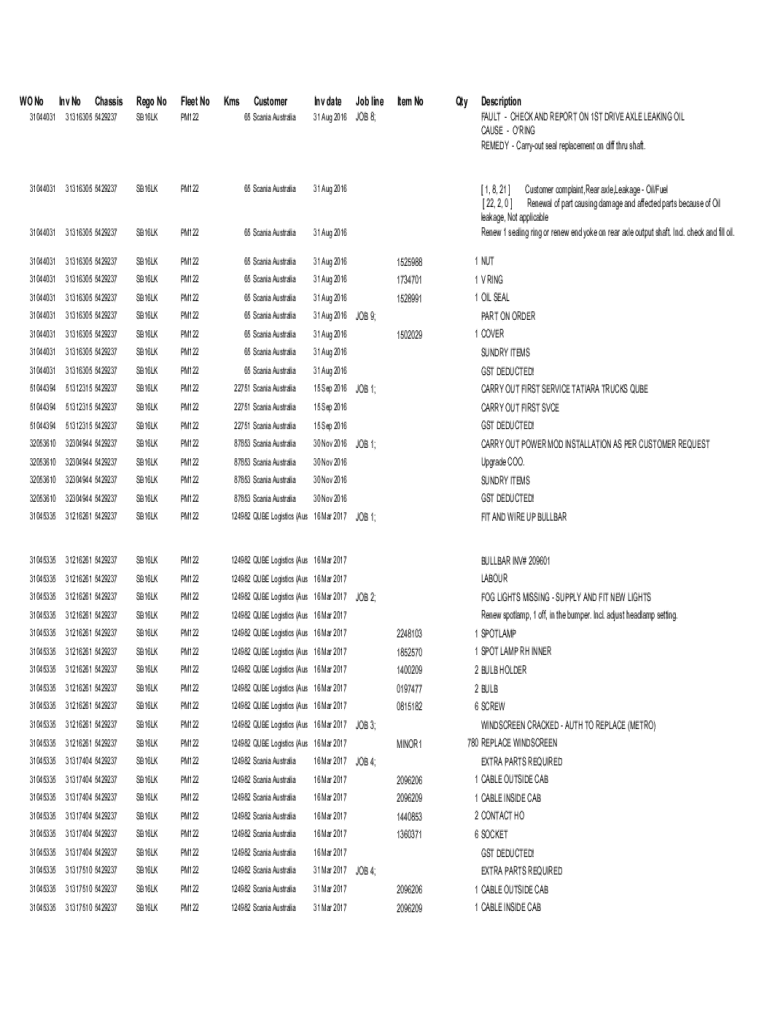 Fillable Online Will Scania's No.1 Advantage Keep Them At The Top? Fax Email Print - pdfFiller